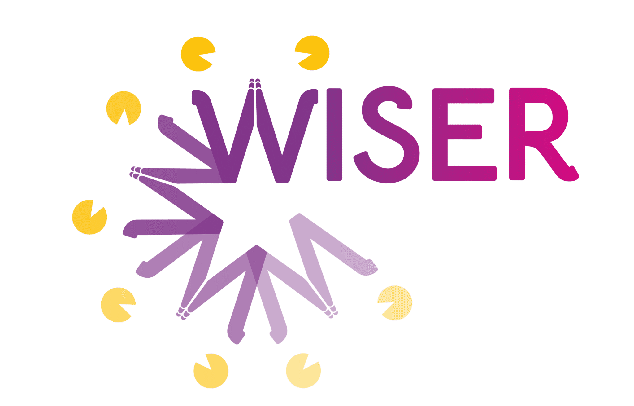 WISER – EMPOWERING MIGRANT WOMEN